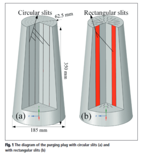 Failure and refining effect of purging plugs with different slits – M i ...